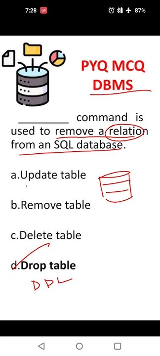 Drop, Delete, Update command DBMS PYQ UGC NET CS/ TNSET/ PG TRB Computer science #PGTRB #TRBCS ...