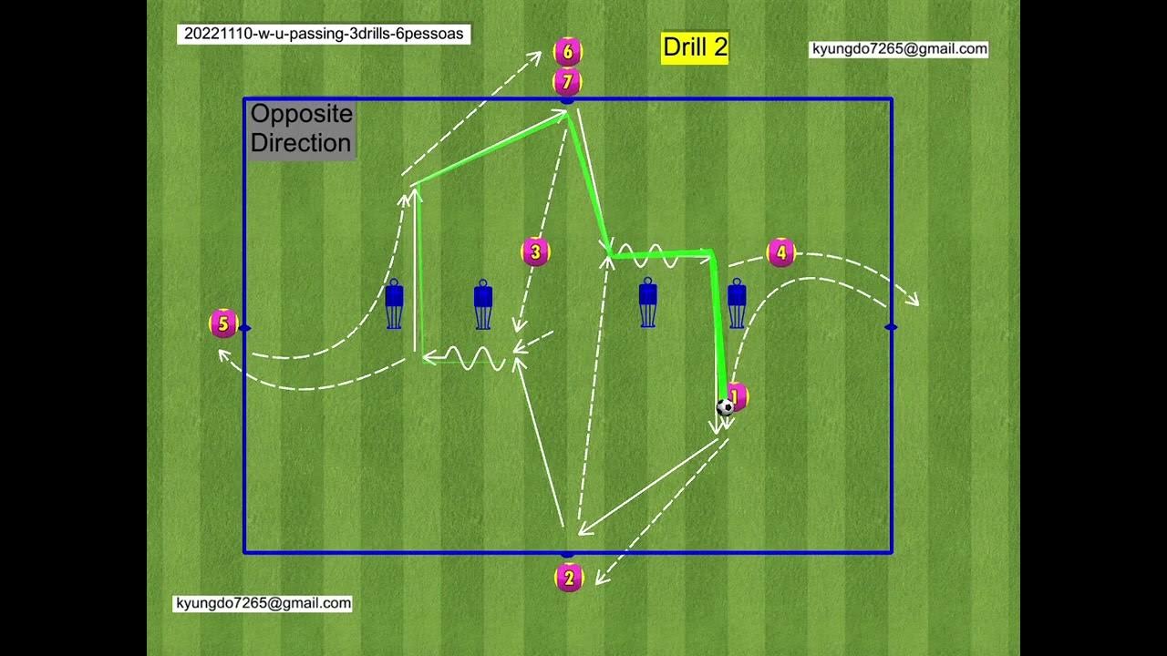 Warm Up Football YouTube warm-up-football-youtube