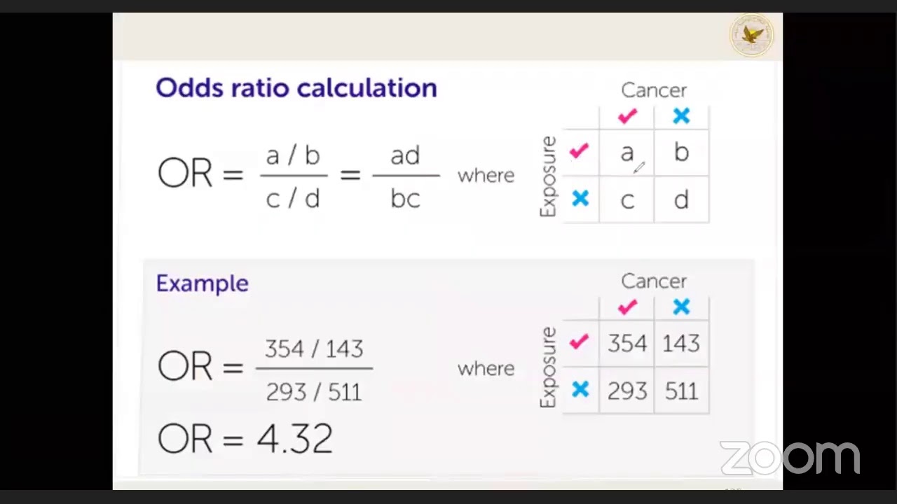 Epidemiology: Relative risk and Odds ratio - YouTube