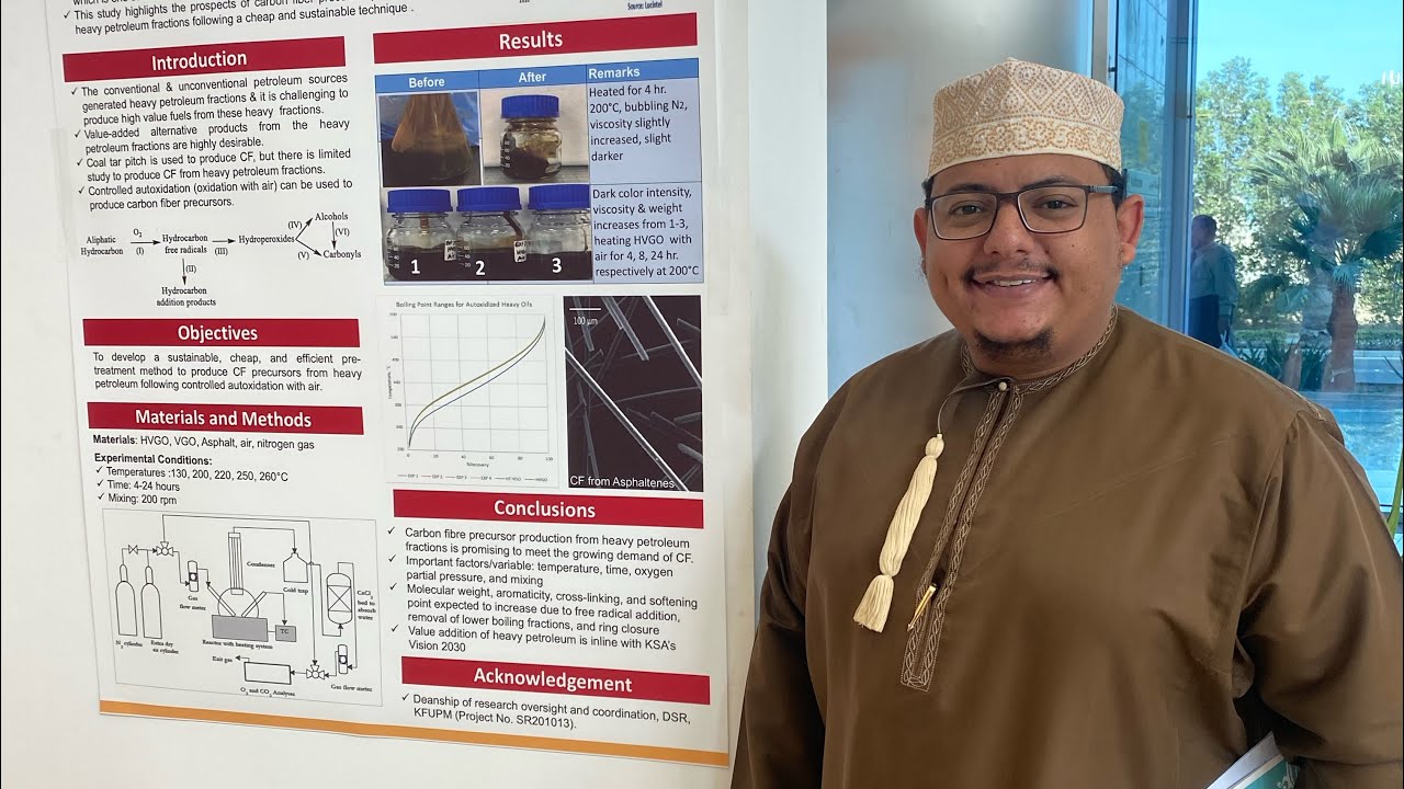 Research Study on Carbon Fiber Precursors presented in the 31st Annual ...