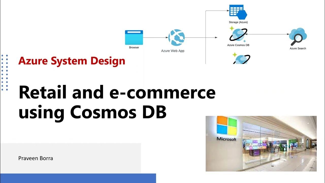Retail and e commerce using Cosmos DB | Azure system design | Azure Architecture | Azure ...
