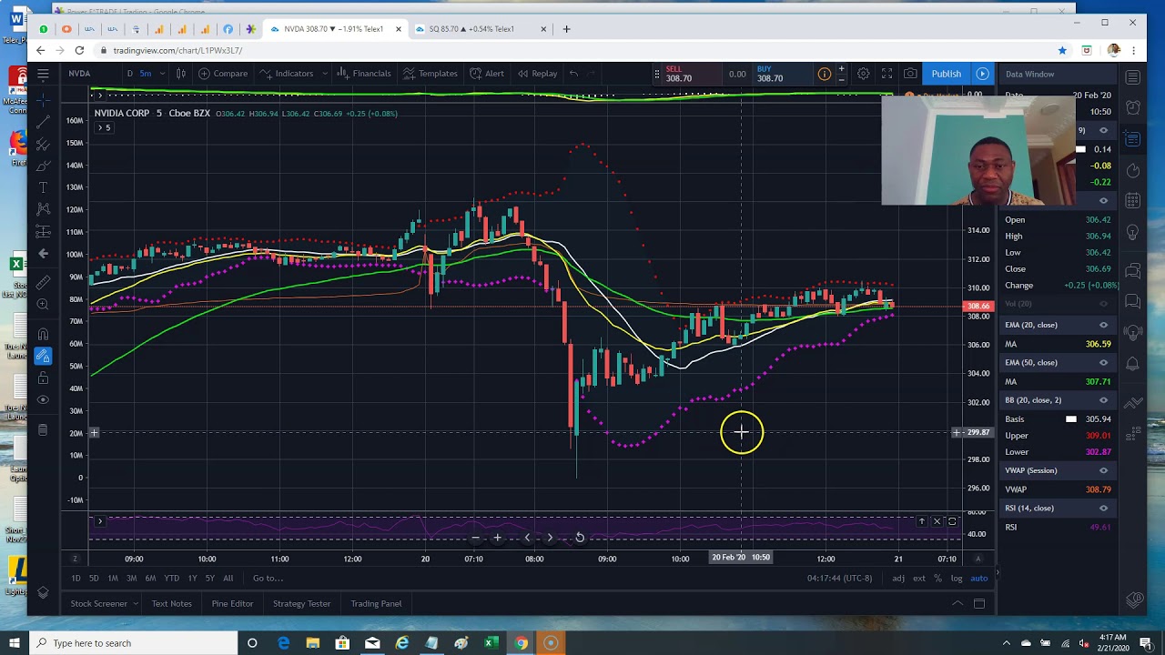 CALL OPTION EXAMPLES: How To Use Scalping TO Grow Your Trading Account ...