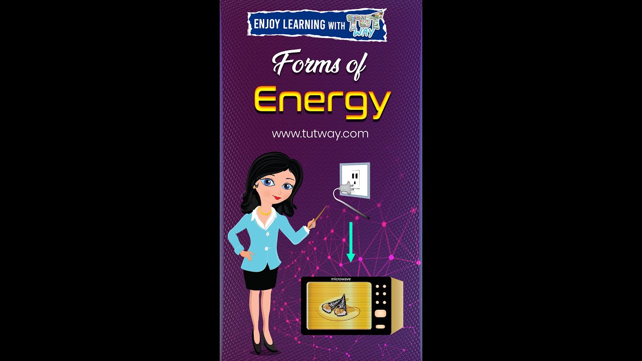 Energy Forms Of Energy Types Of Energy Educational Videos For Energy Forms Of Energy Types Of Energy Educational Videos For