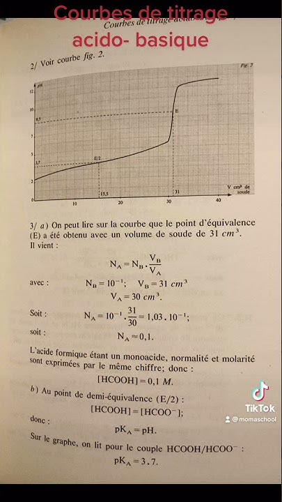 Chimie- Bac 2024 - courbes de titrage acido-basique- résumé et ...