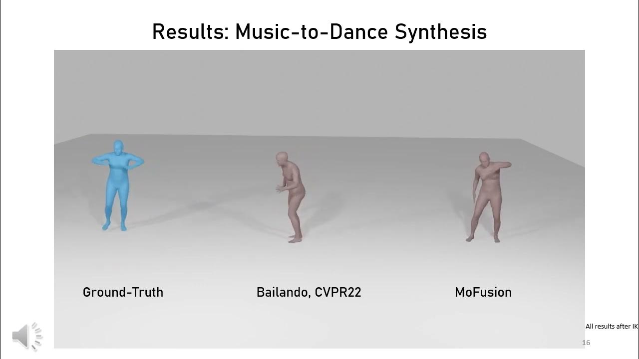 MoFusion: A Framework for Denoising-Diffusion-based Motion Synthesis ...