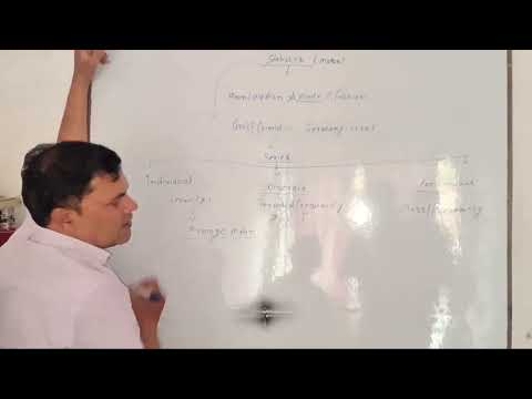 Ch-1 Statistic by  (Iliyas sir)