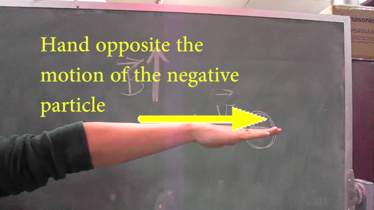 Right hand rule example 3 - force on a charged particle in a magnetic ...