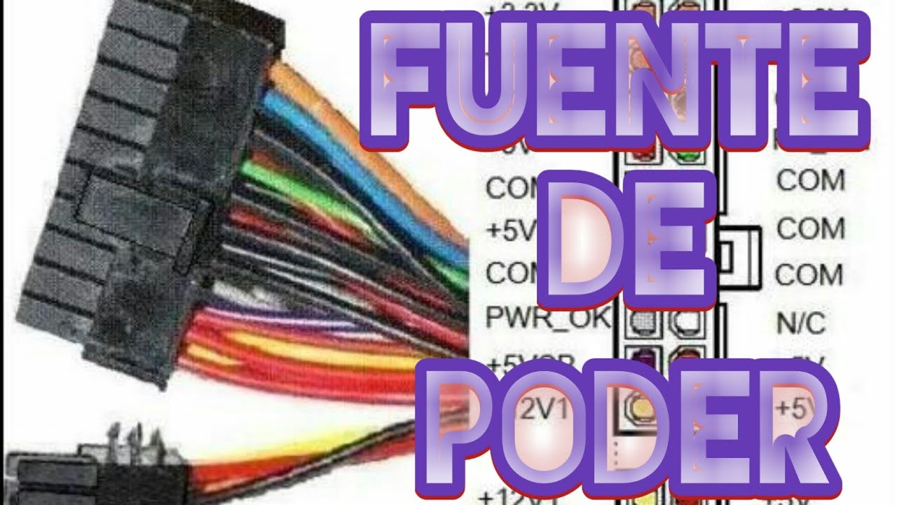 Funcionamiento y partes de la fuente de poder-AnSte Mejia - YouTube