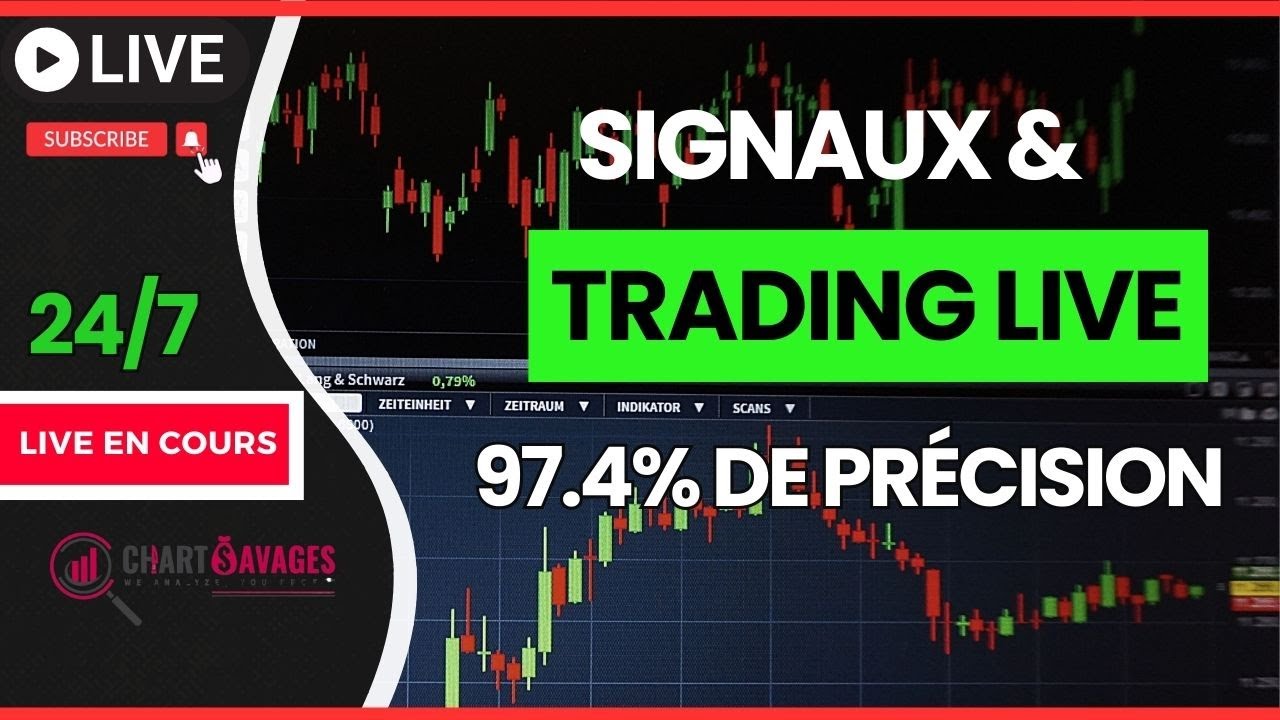NASDAQ GOLD LIVE TRADING FTMO - YouTube