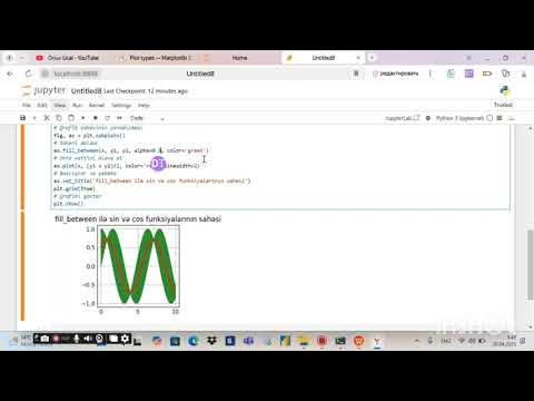 DƏRS 21 - Matplotlib kitabxanası, Plot types-Pairwise data, fill ...