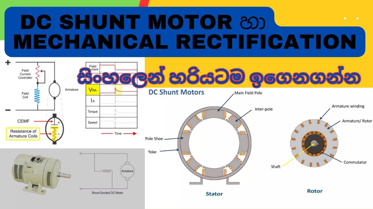 Dc Shunt motor හා mechanical rectification(commutator) - YouTube
