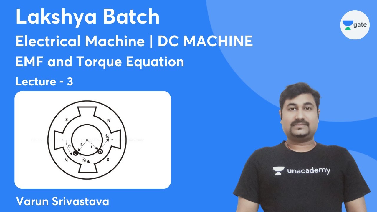 EMF and Torque Equation | DC Machine | Lec 3 | Electrical Machine ...