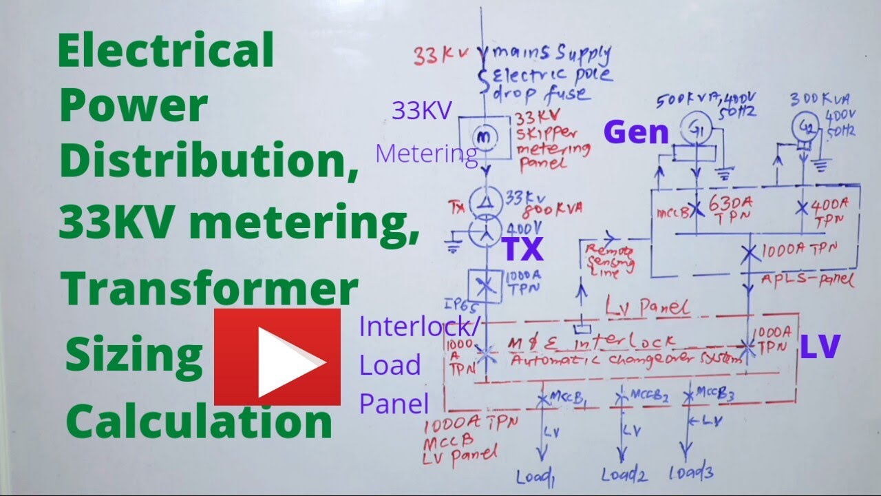 Power distribution, transformer sizing calculation - YouTube