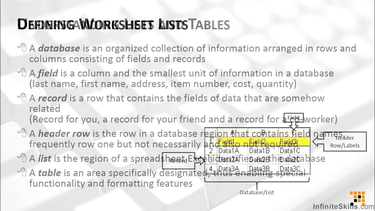 Microsoft Excel - Tables Deep Dive Tutorial | Preparing Data For Tables - YouTube