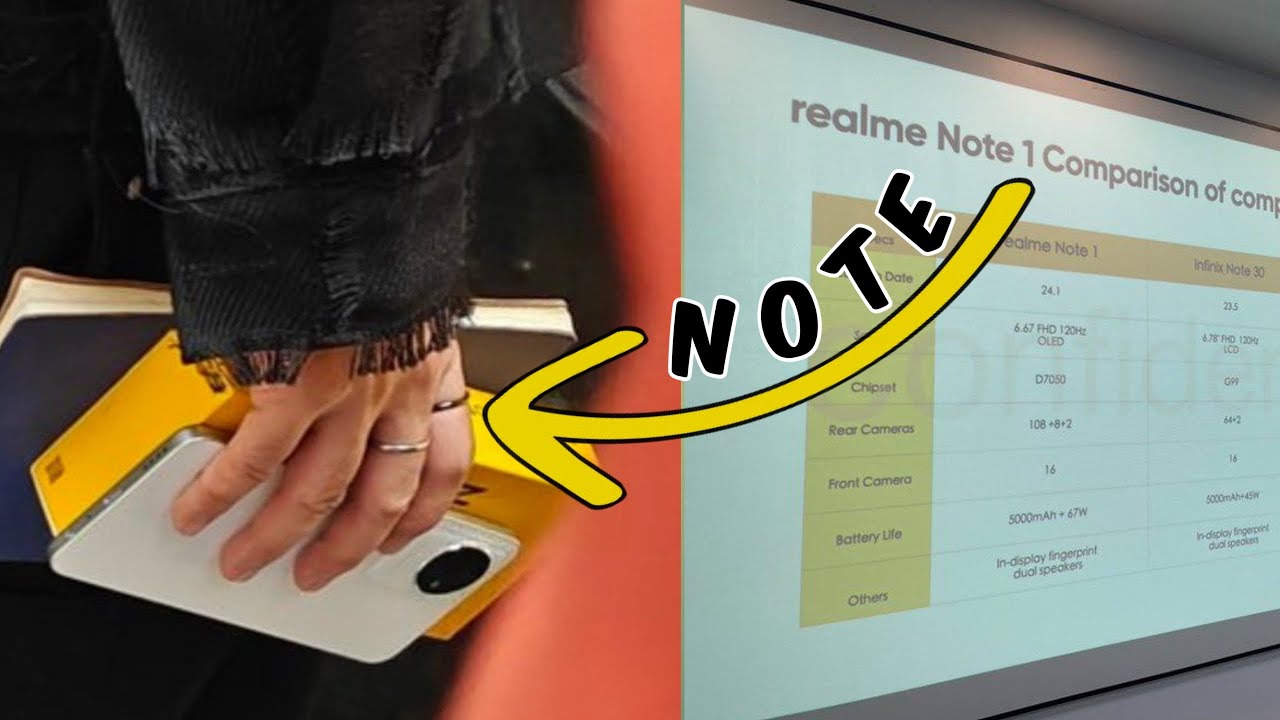 realme note 1 India launch date | Specs And Price Complete detail - YouTube