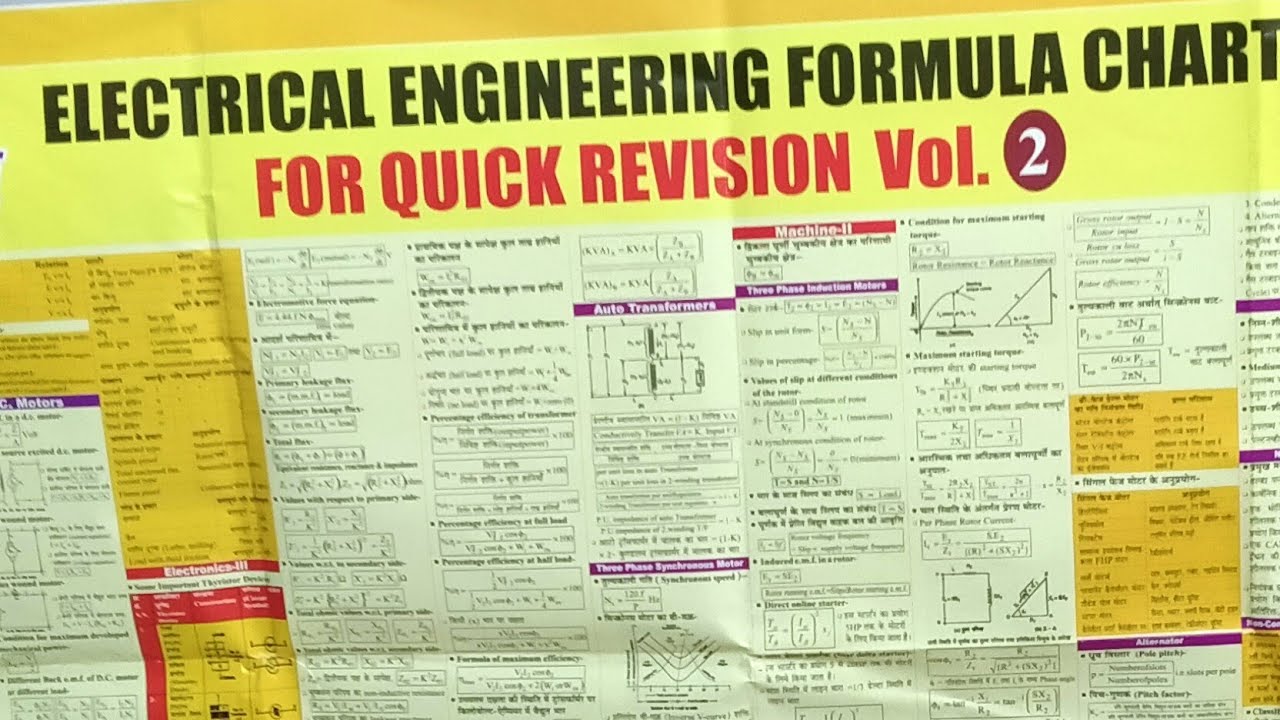 #Electrical Engineering Quick Revision chart for All JE & AE EXAMS ...
