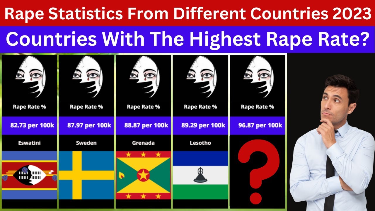 Rape Statistics From Different Countries 2023 | Top Countries With The ...