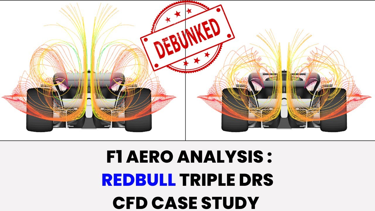 #F1 Aerodynamics : RedBull Triple DRS | CFD Case Study - YouTube