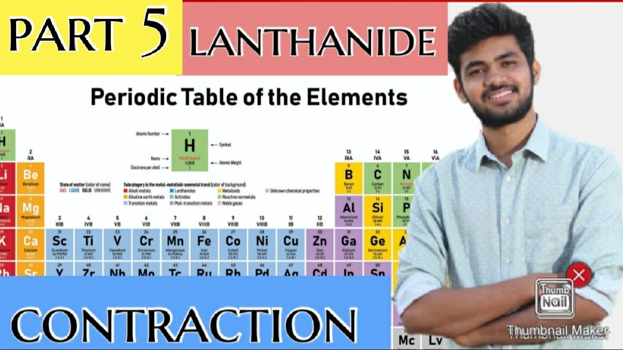 periodic table- Lanthanide contraction & variations of atomic radius in ...