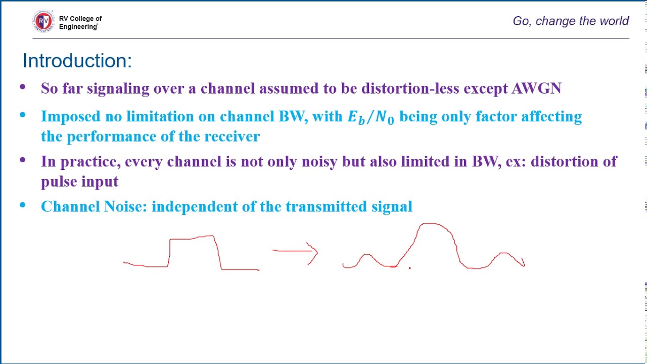 Signalling over BW Limited Channel Introduction - YouTube