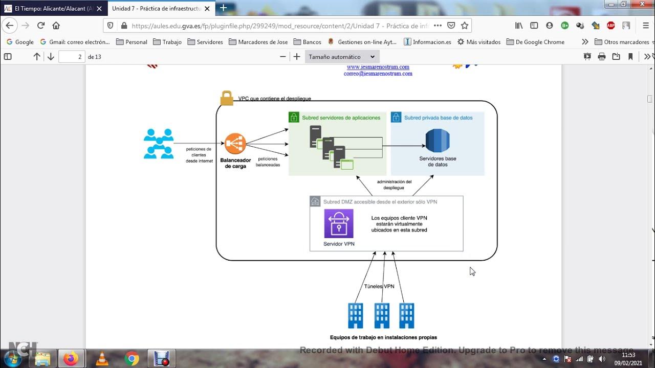 Práctica AWS - Infraestructura segura y escalable en cloud - YouTube