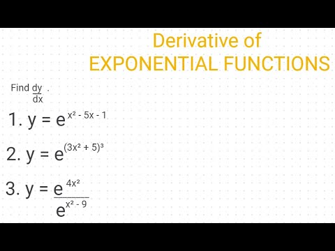 How to find Derivatives of Natural Exponential Functions - YouTube