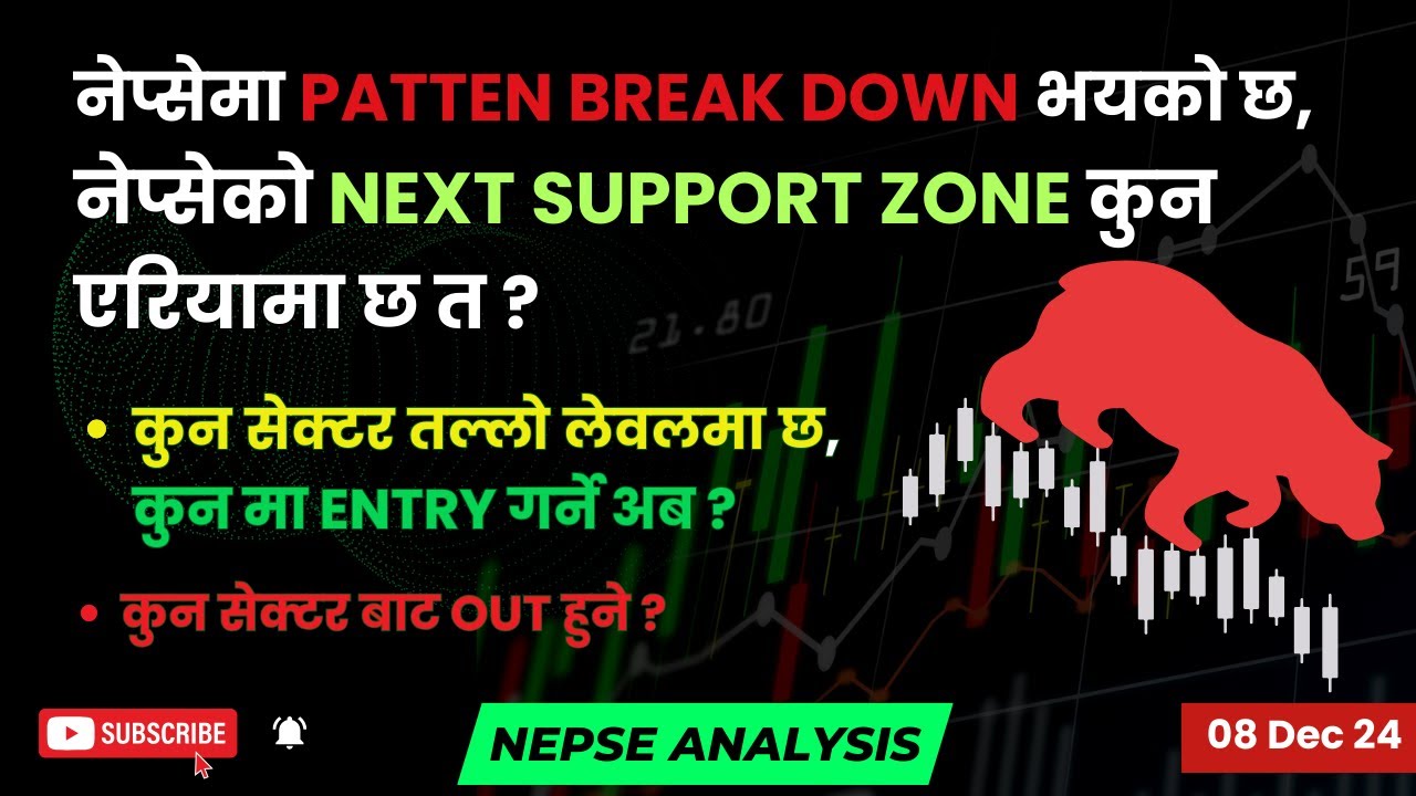 नेप्सेमा Patten Break down भयको छ, नेप्सेको Next support Zone कुन एरियामा छत कुन सेक्टर बाट Out ...