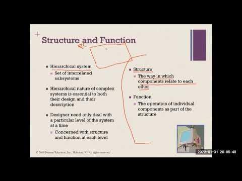 COA Course - Ch1 - Difference between Computer Structure && Computer ...
