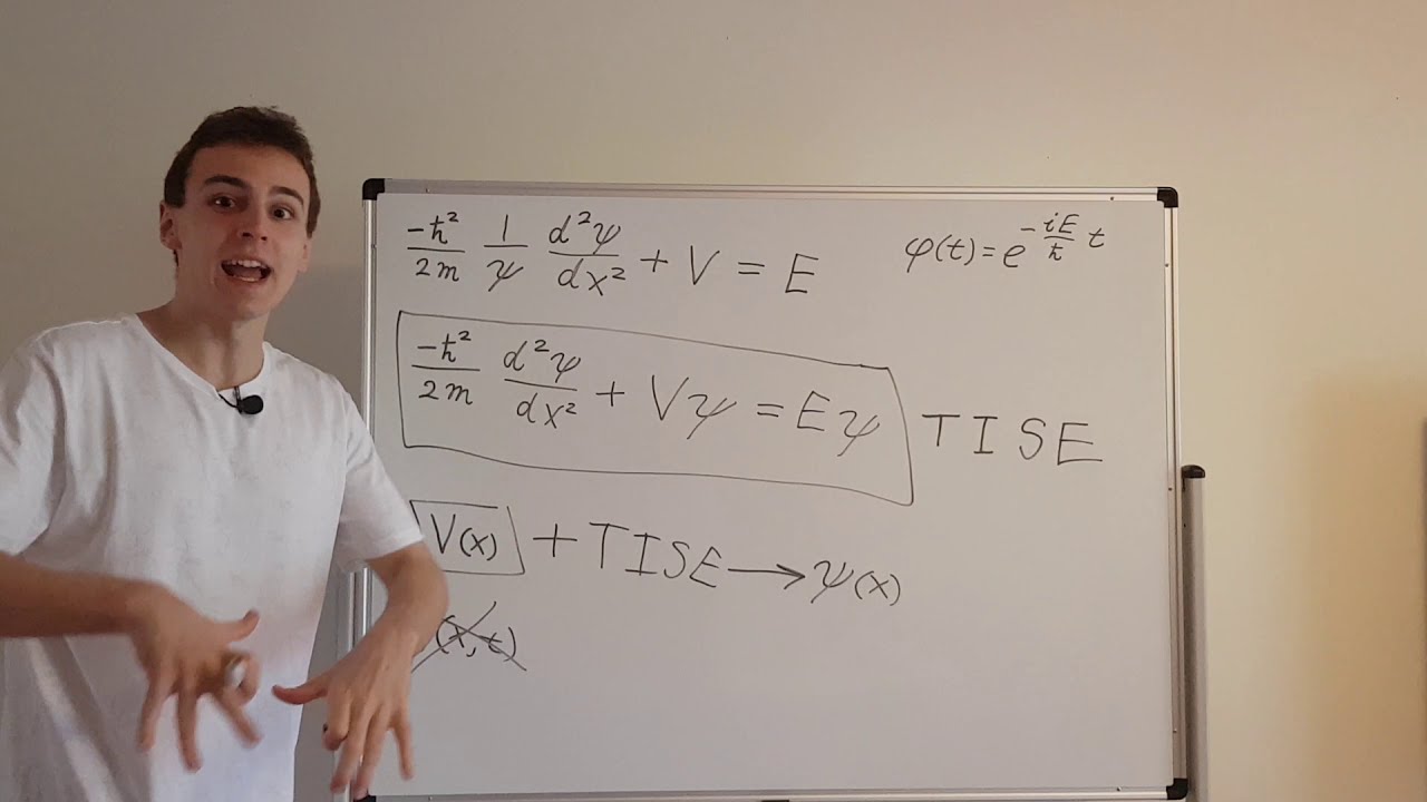 Solving 1d Schrödinger Equation Part 3 Time Independent Schrödinger Equation Tise Youtube