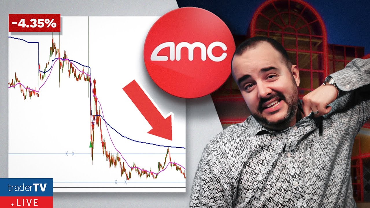 $AMC | Slides For The Third Straight Session | Buy The Dip! - YouTube