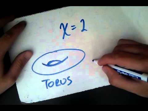 Geometry Crash Course - Math Team Concepts 2 - YouTube