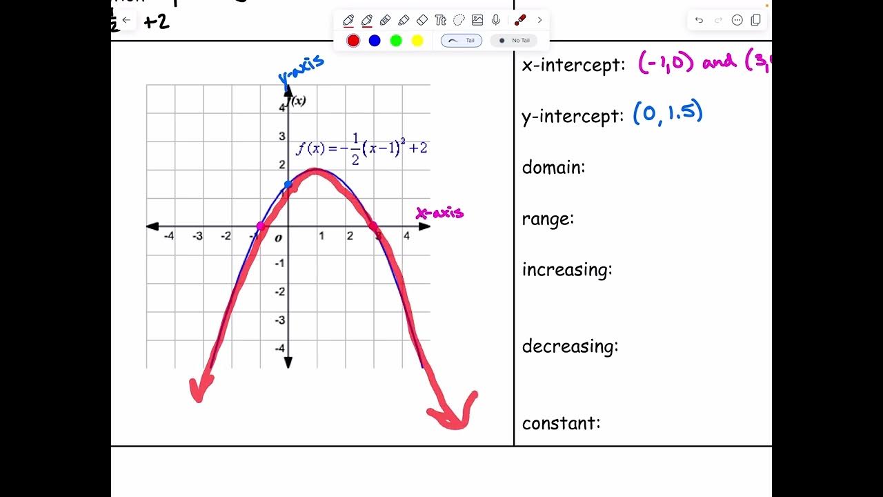 Intervals of Increase, Decrease, and Constant M1 - YouTube