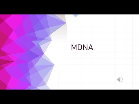 MDNA - YouTube