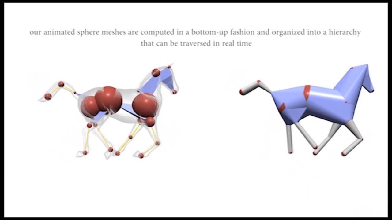 Animated Mesh Approximation With Sphere-Meshes - YouTube