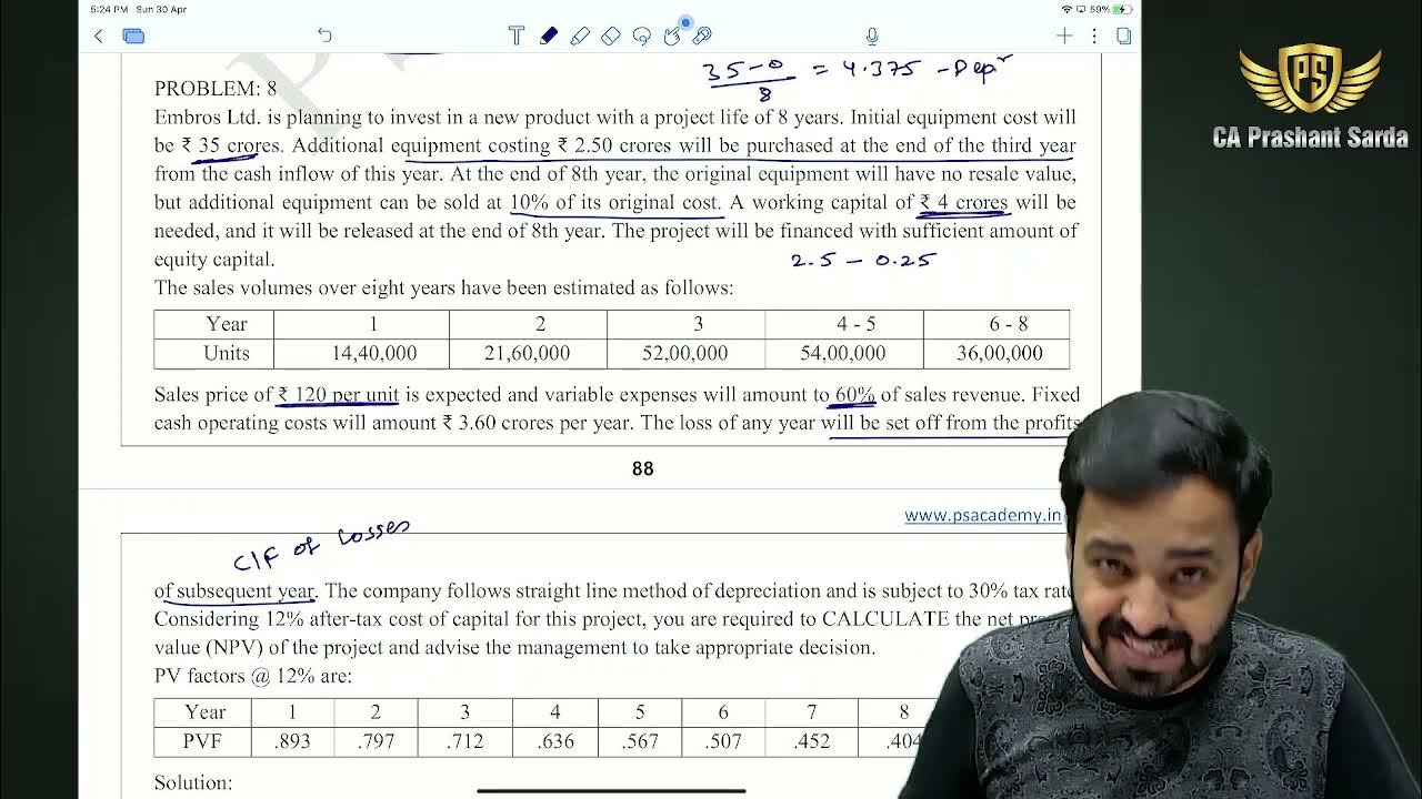 Lecture 18 Part B- Risk Analysis in Capital Budgeting - YouTube