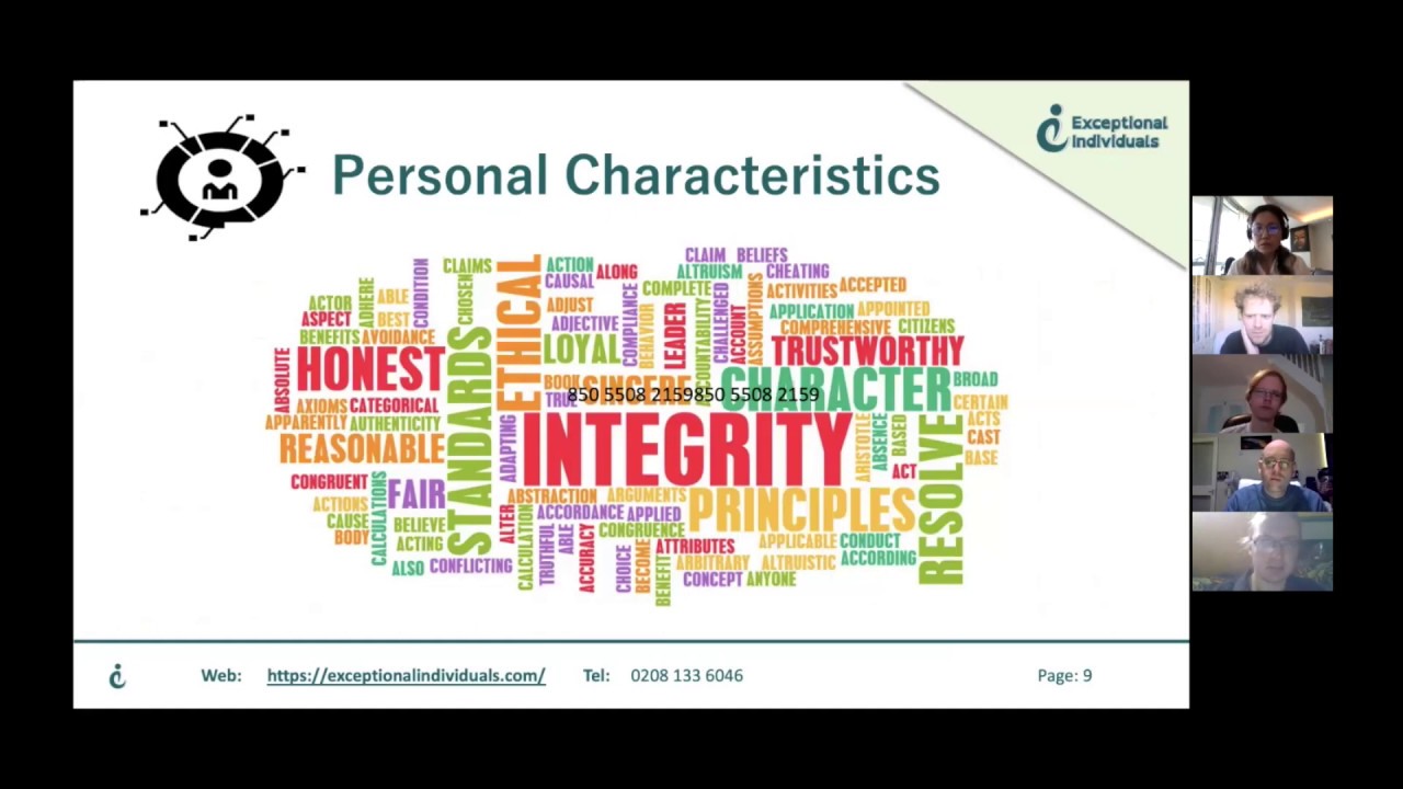 Crafting Your Identity: The Journey to a Neurodivergent Profile Map ...