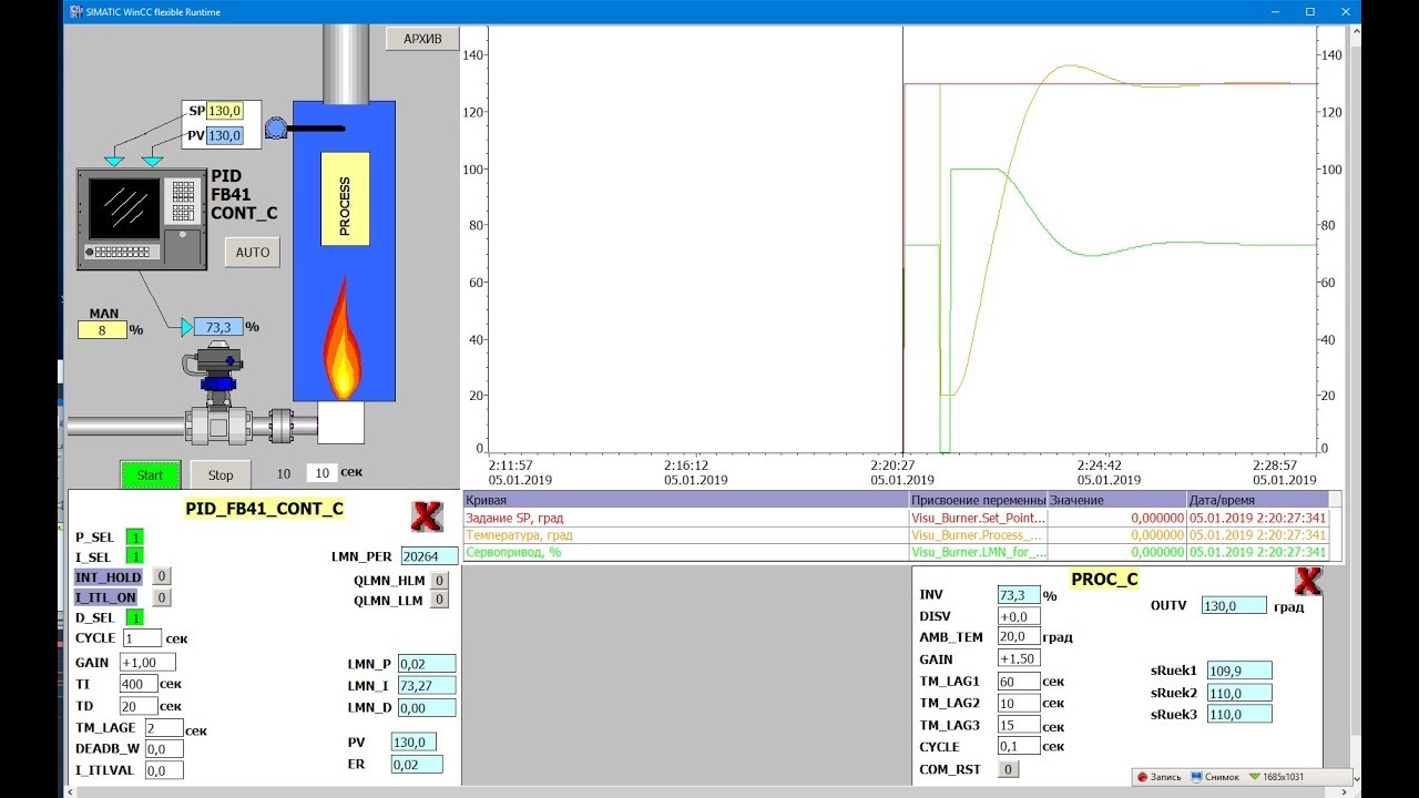 Simatic Step7 - FB41 Cont_C - применение пид регулятора - YouTube