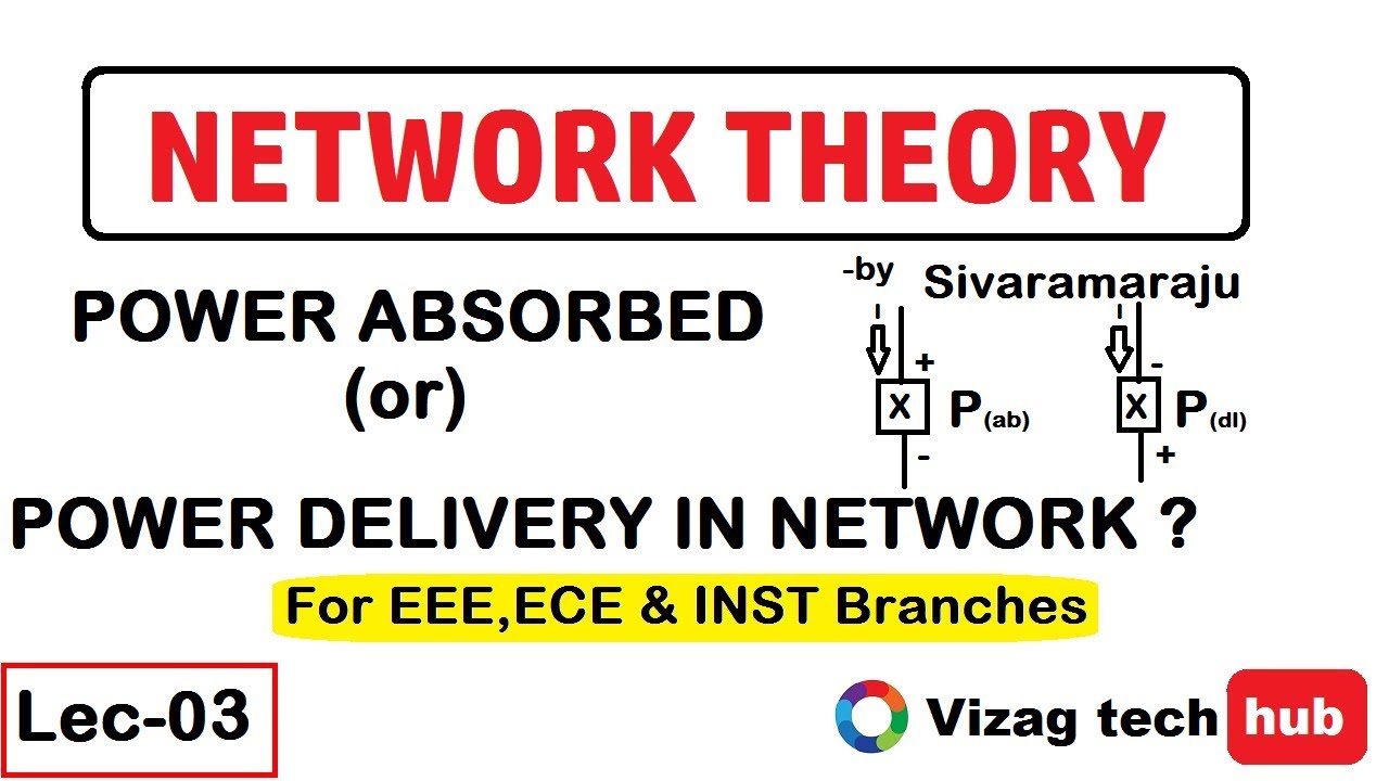 NETWORK THEORY || Lec-03 || power absorb or deliver ? || by ...