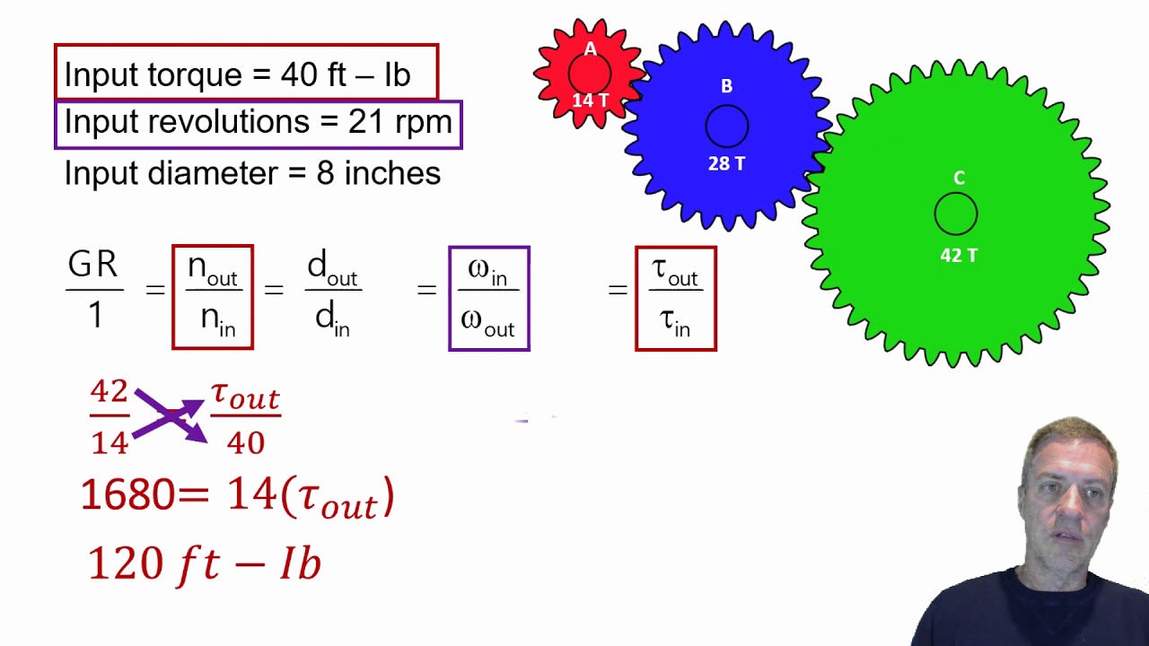 Gear Ratio calculations - YouTube