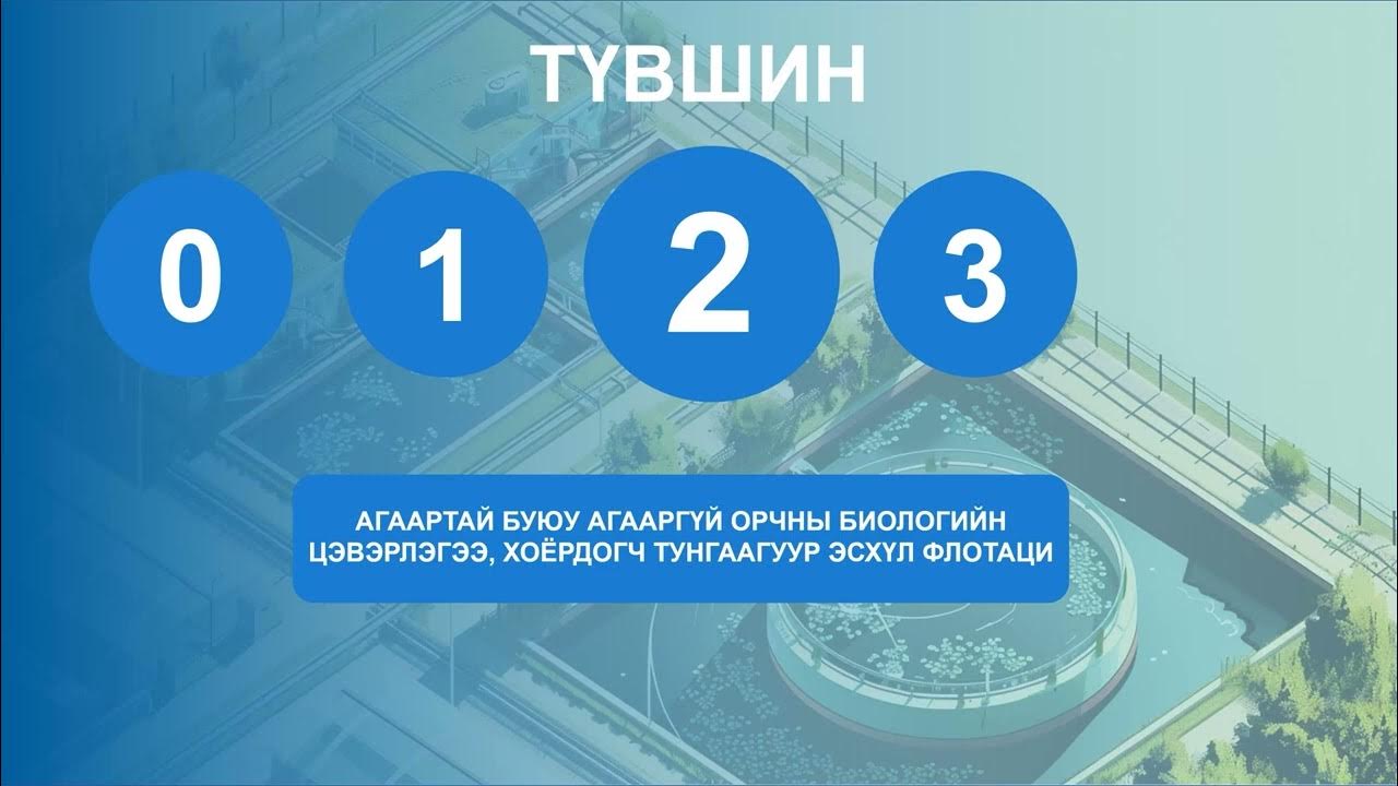 Вебинар 5 Сүү сүүн бүтээгдэхүүний үйлдвэр Youtube