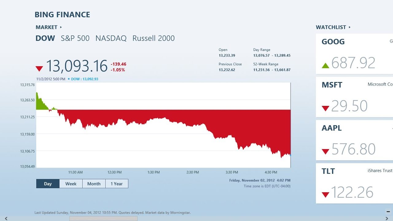 Preview: First Look at Bing Finance App on Windows 8 Apps Store - YouTube
