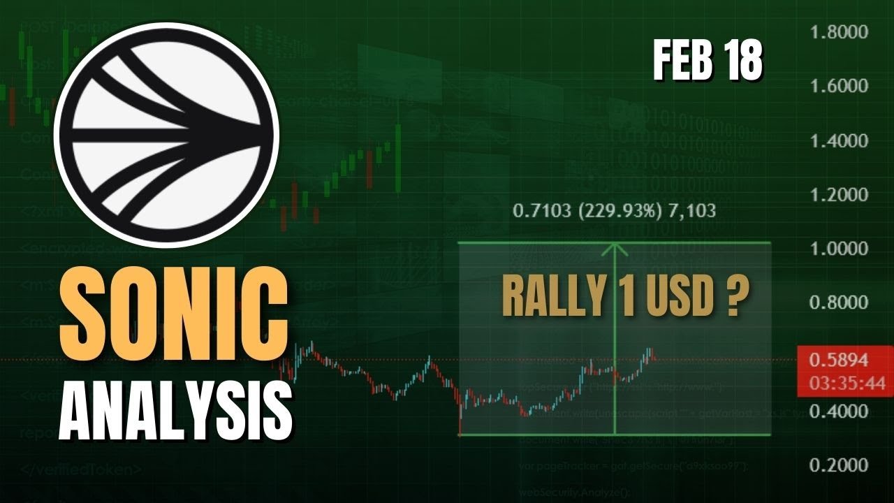 Sonic coin price prediction and Rally 1usd? Sonic coin news today ...