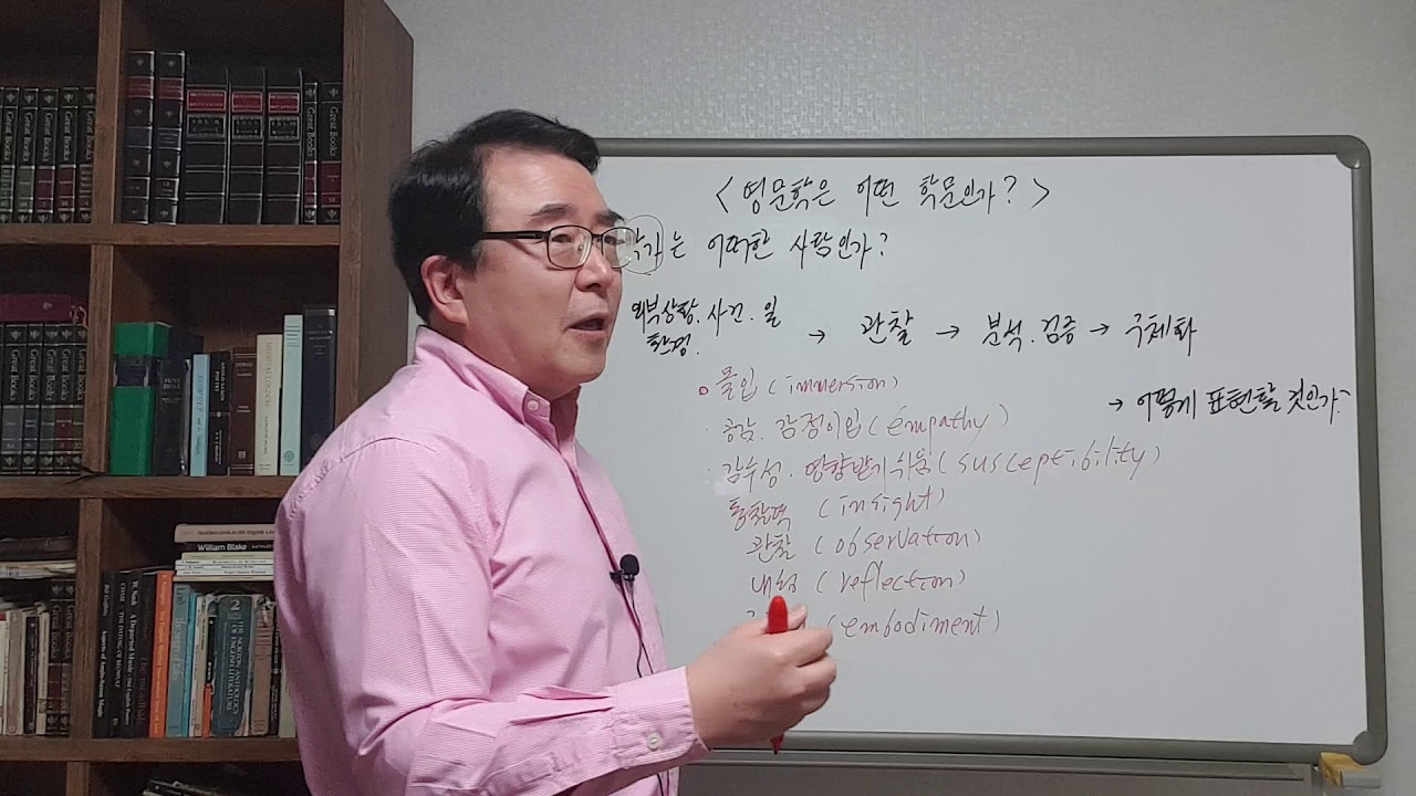 14 What Is English Literature YouTube 14-what-is-english-literature-youtube