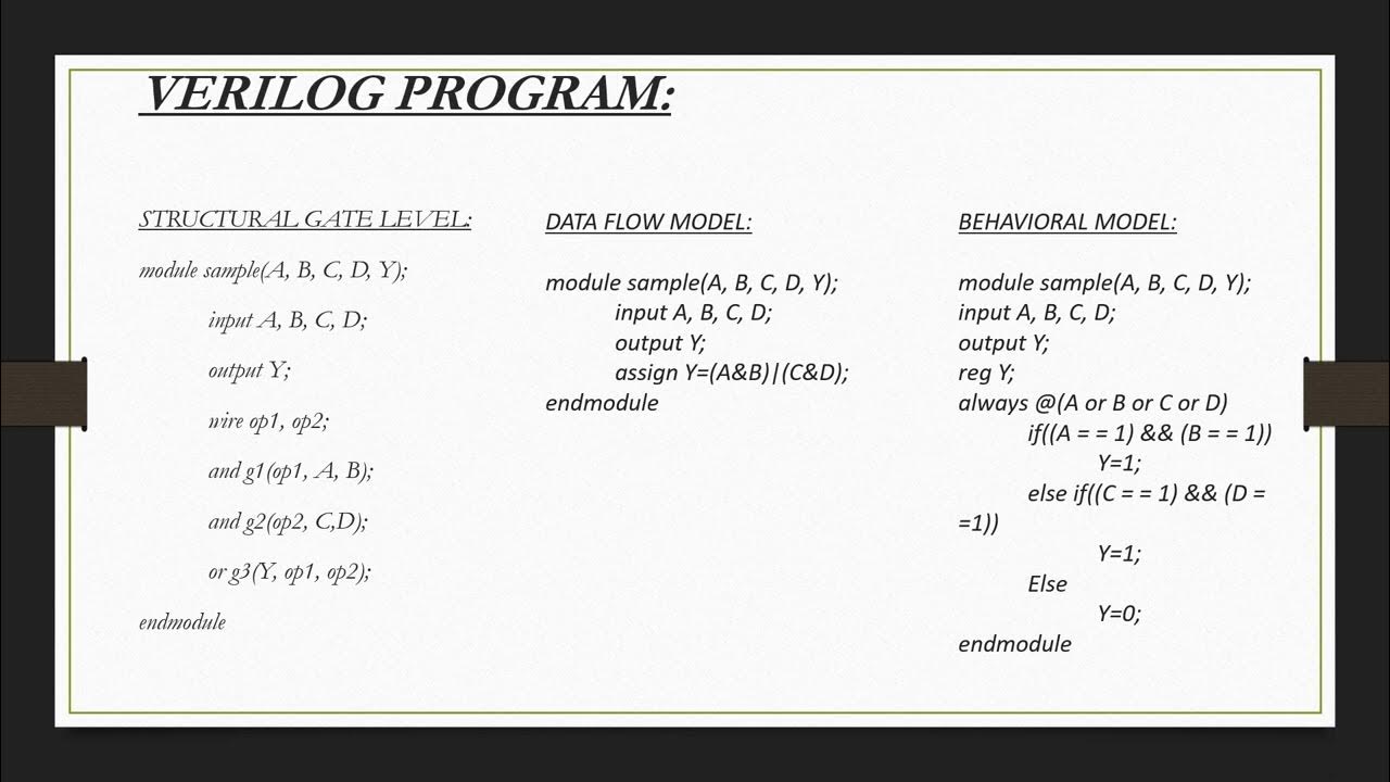 DDCO | LAB PROGRAM 3 | BCS302 | VTU | 2ND YEAR | ENGINEERING | - YouTube
