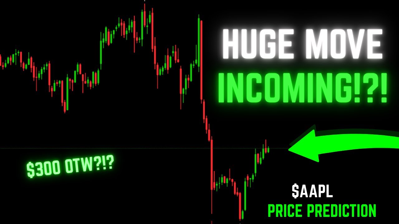 Apple (AAPL) Price Prediction | Technical Analysis | November 19th ...