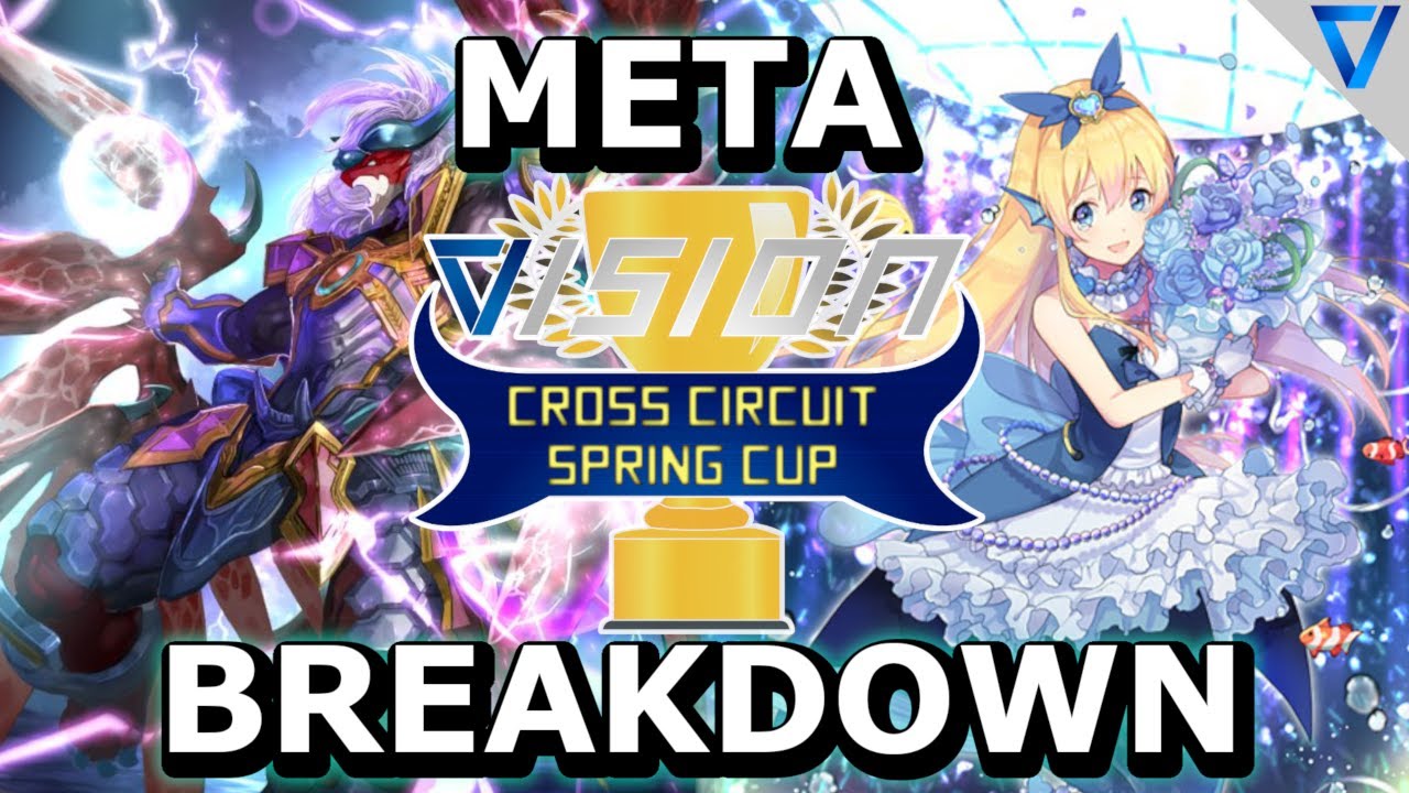 VCC Spring Cup 2020 - Meta Breakdown - YouTube