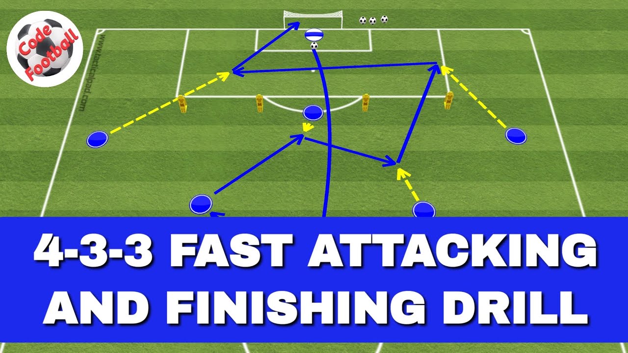 4-3-3 fast attacking and finishing exercise! - YouTube