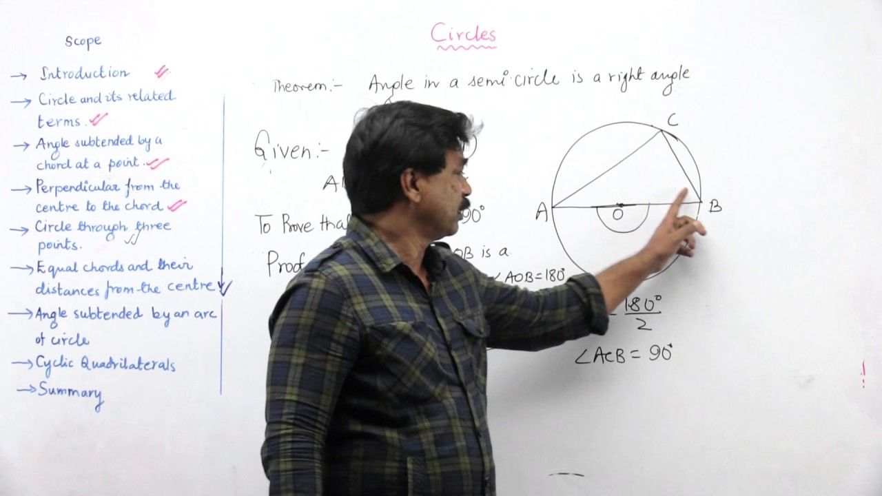 #7- Angle Subtended by an Arc of a Circle- Circles- Sanjay Joseph ...
