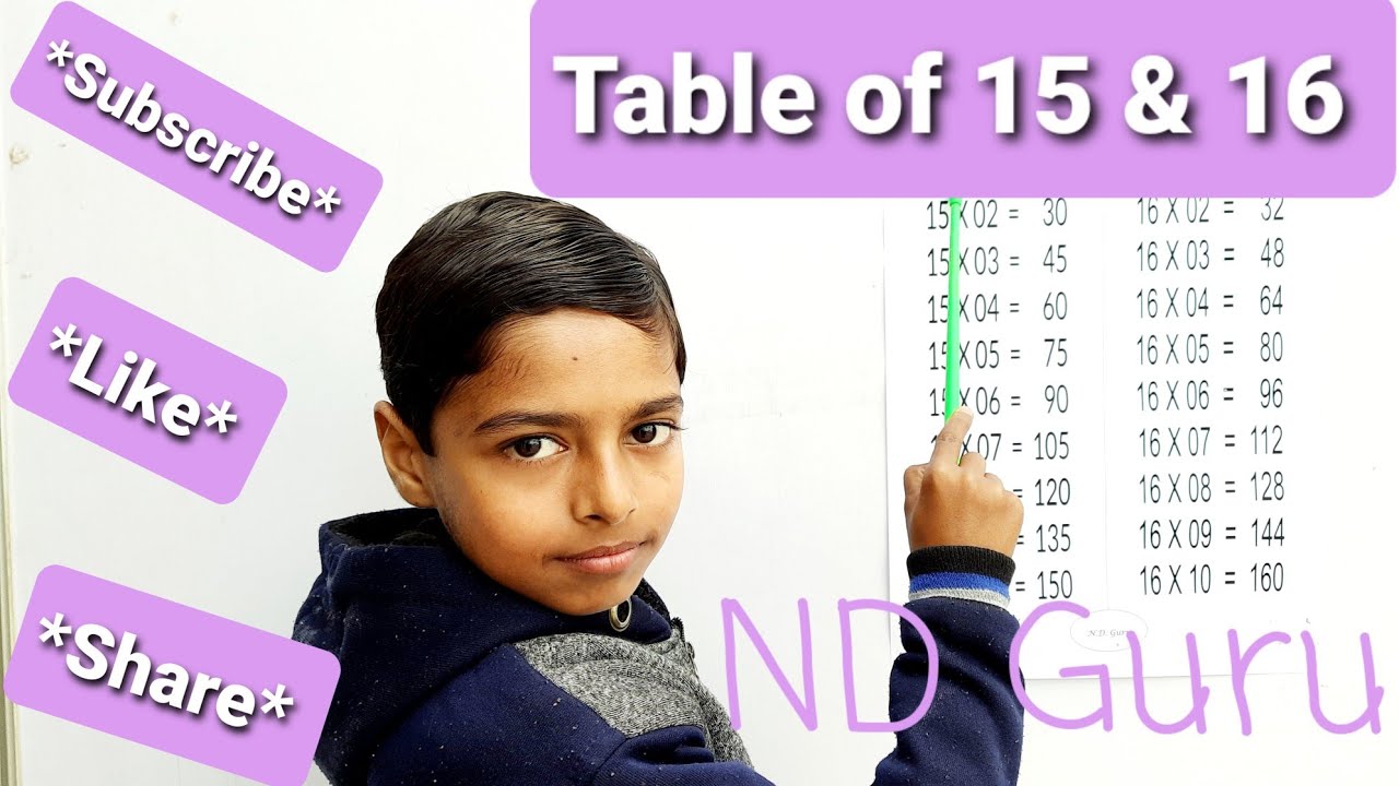 Multiplication Table Of 15 16 I Fastest Way To Learn Multiplication I Multiplication Table Of 15 16 I Fastest Way To Learn Multiplication I