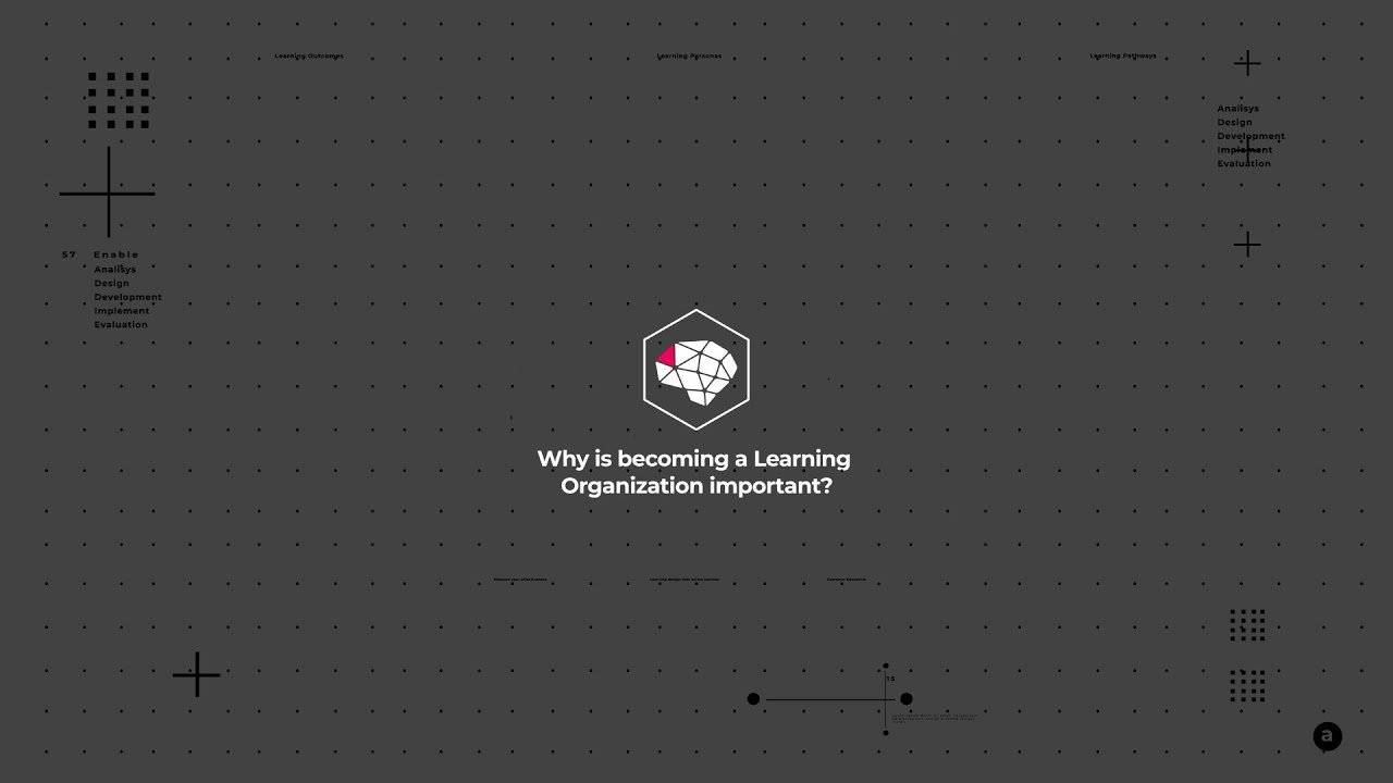 Why is becoming a learning organization so important? - YouTube